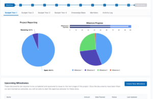 Government eProcurement Software & Contracting Solutions | Authorium