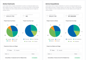 No-code AI-enabled platform for government operations | Authorium